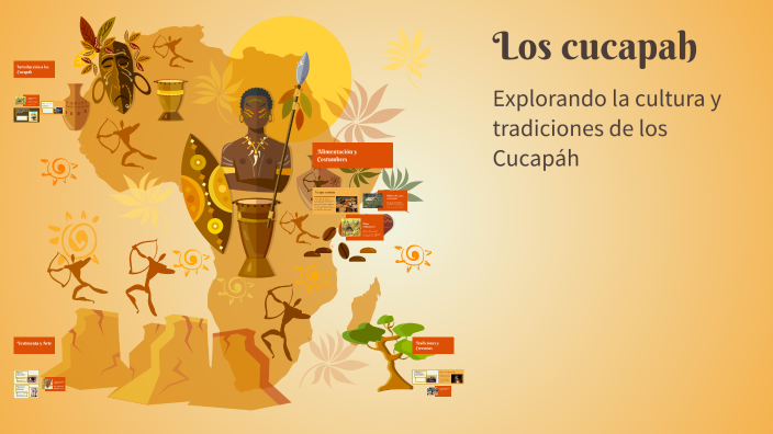 Los Cucapah By Kevin Parra On Prezi