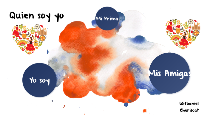Quien soy yo by WITHANIEL CHERISCAT on Prezi