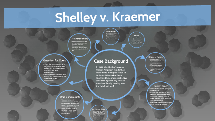 Shelley v. Kraemer by Devon Rye on Prezi