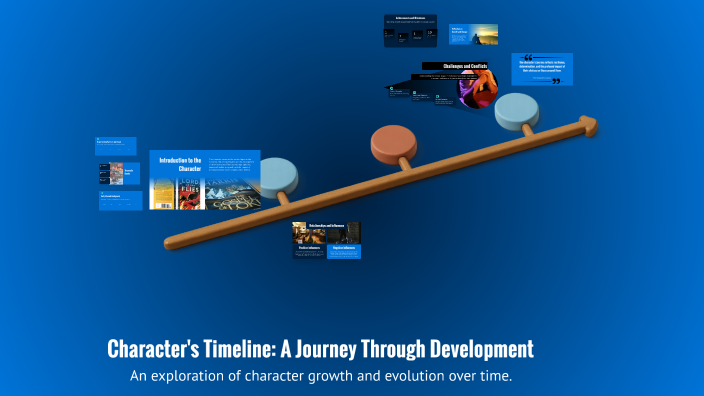 Character's Timeline: A Journey Through Development by Sofia Nam on Prezi