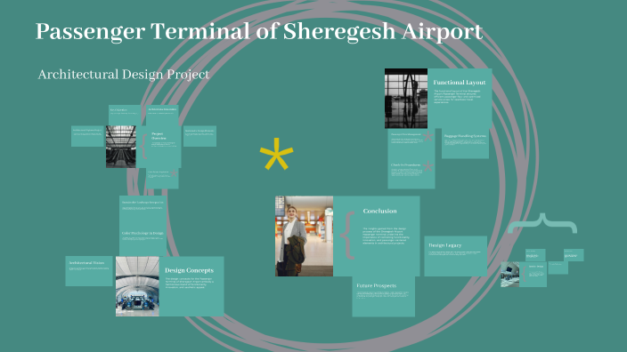 Passenger Terminal Design by Екатерина Курушина on Prezi