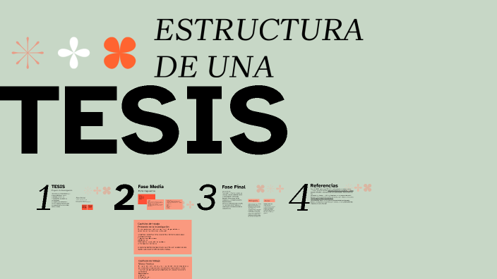 Estructura de una Tesis by Martin Ximenez on Prezi
