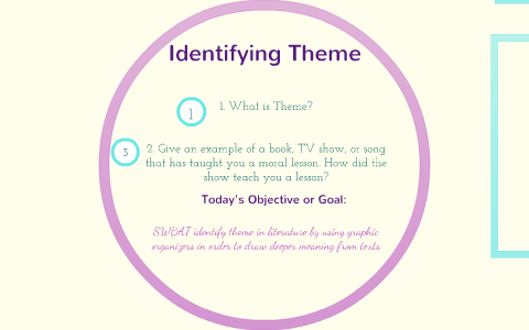 Identifying Theme in Literature by Mary Ashley Federer on Prezi
