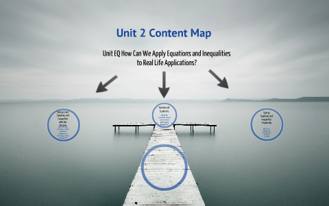 Unit 2 Content Map by John Stanton on Prezi