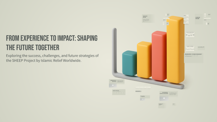From Experience to Impact: Shaping the Future Together by Sorwar Golam ...