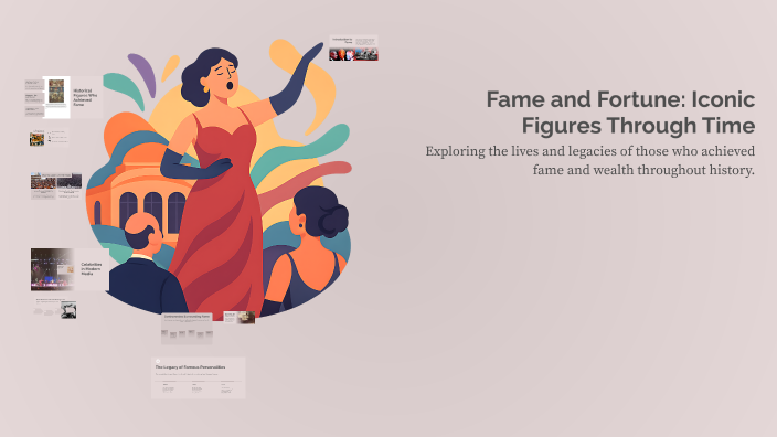Fame and Fortune: Iconic Figures Through Time by student three on Prezi