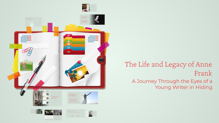 The Life and Legacy of Anne Frank by Julia Pacheco Flores on Prezi