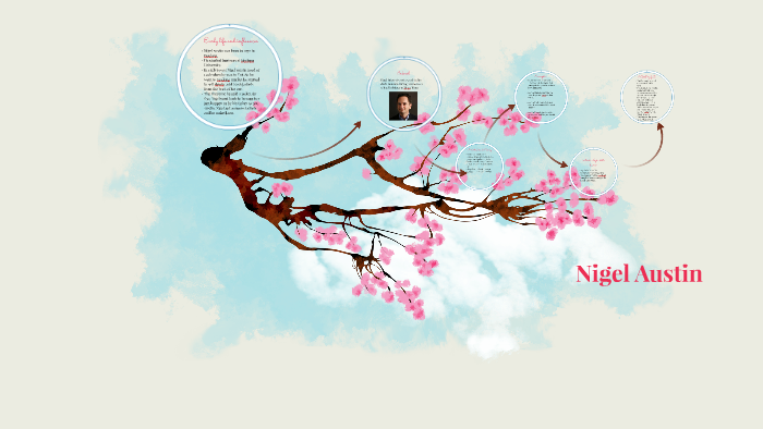 Nigel Austin by Brittany Menzies on Prezi