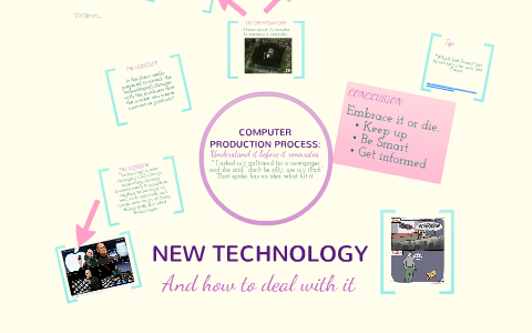 Computer Production Process; Understand it before it renovates by Fer ...