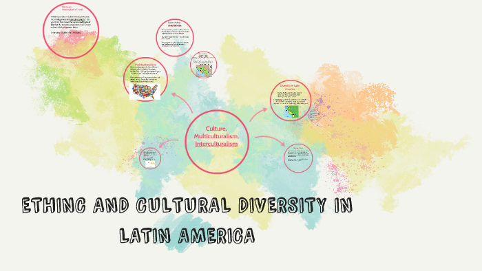 Ethnic and Cultural Diversity in Latin America by Elizabeth May on Prezi