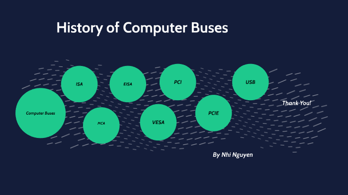 History of Computer Buses by Nhi Nguyen on Prezi