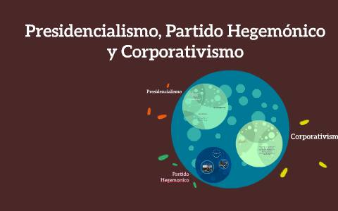 Presidencialismo, partido egemonico y corporativismo by Jose Bahena on ...