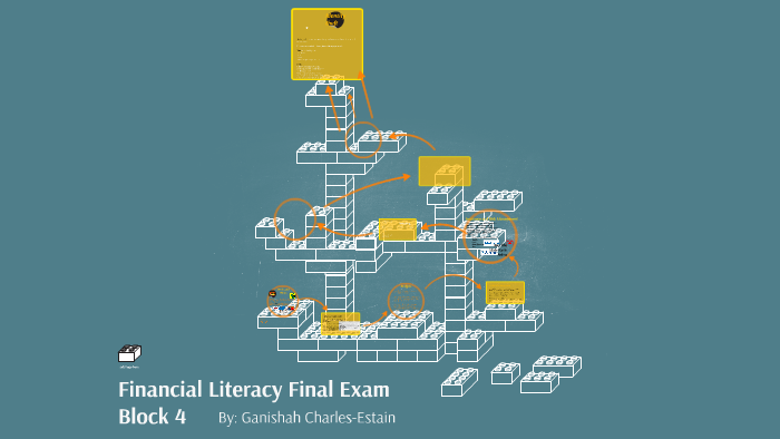 Financial Literacy Final Exam by Ganishah Charles on Prezi