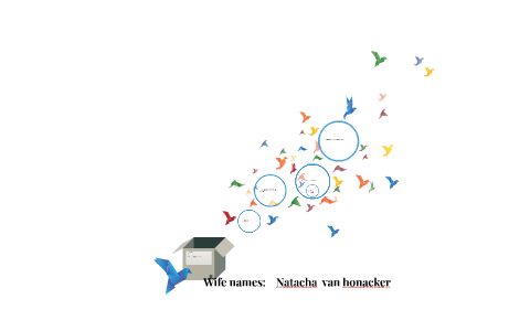 Celebrity scavenger hunt by naseem crawford on Prezi