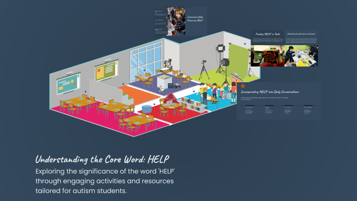 Understanding the Core Word: HELP by Daisy Miramontes on Prezi