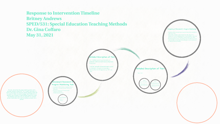 RTI Timeline by Britney Andrews on Prezi