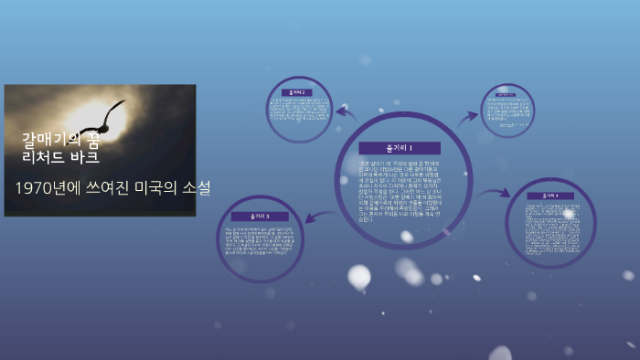 갈매기의 꿈 by SangHyun Park on Prezi