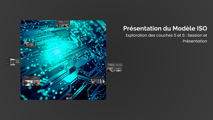 Présentation du Modèle ISO by San kj on Prezi