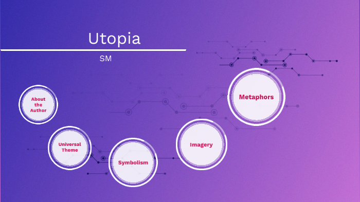 Utopia Poem by whs 2021 on Prezi