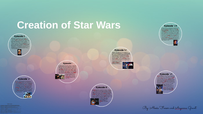 Creation of Star Wars by Alexis Fraser on Prezi