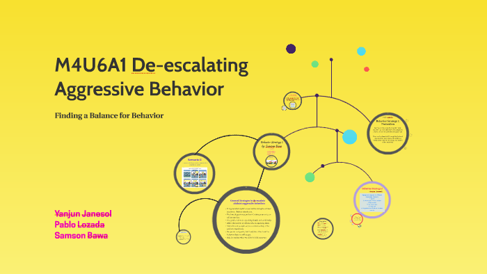 M4U6A1 De-escalating Aggressive Behavior by Pablo Lozada