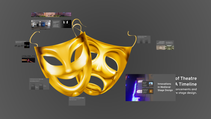 The Evolution of Theatre Stages: A Timeline by Colin Bluett on Prezi
