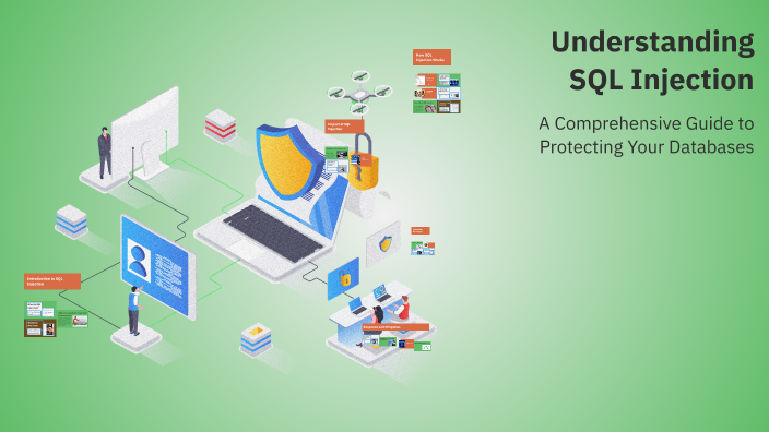 Understanding SQL Injection by ELKINANI YOUNESS on Prezi