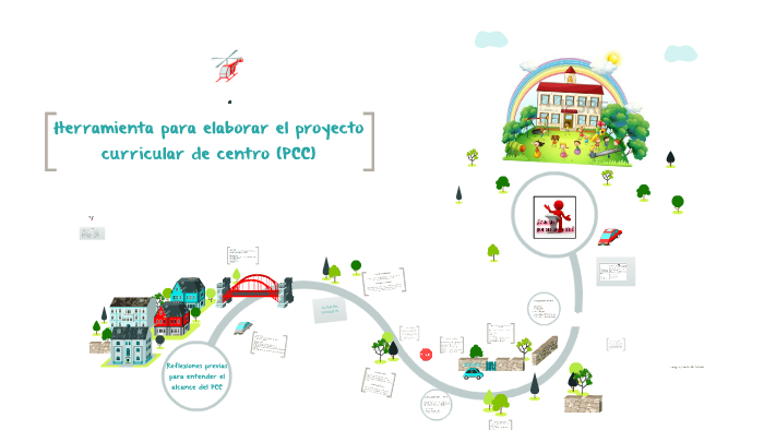 Herramienta para elaborar el proyecto curricular de centro ( by July ...