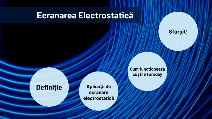 Ecranarea Electrostatica by Karyna Ersylya Putina on Prezi