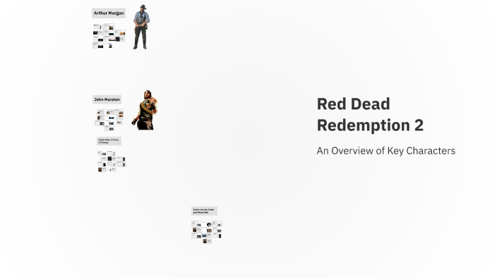 Red Dead Redemption 2 by Isaiah Sus on Prezi