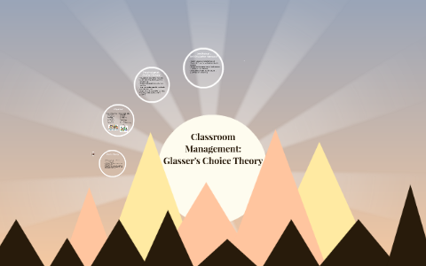 Classroom Management:Glasser's Choice Theory by magda rahardja on Prezi