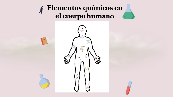 Elementos químicos en el cuerpo humano by devany fernandez on Prezi