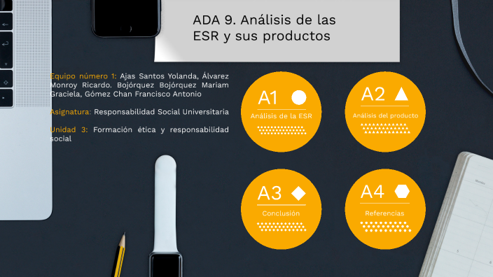 ADA 9: Análisis de las ESR y sus productos. by Ricardo Álvarez Monroy ...
