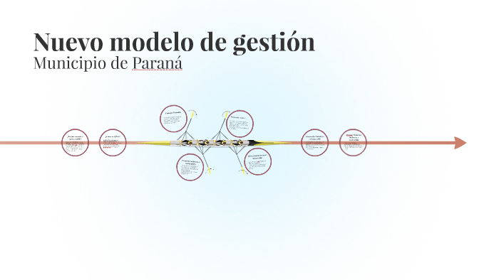 Nuevo modelo de gestión by Maria Victoria Boix