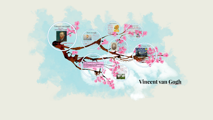 Vincent van Gogh by Fabiola Dominguez