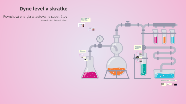 Understanding Dyne Level: Essential for HP Indigo 7000 by Peter Jánošík ...