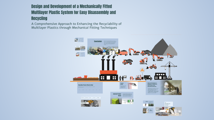 Design and Development of a Mechanically Fitted Multilayer Plastic ...