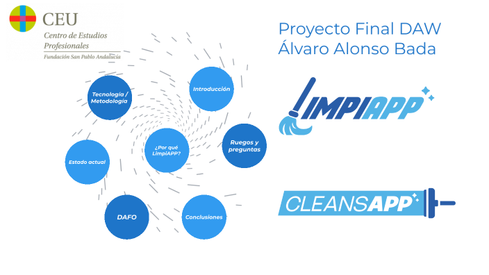 Proyecto Final DAW Álvaro Alonso by Álvaro Alonso Bada on Prezi