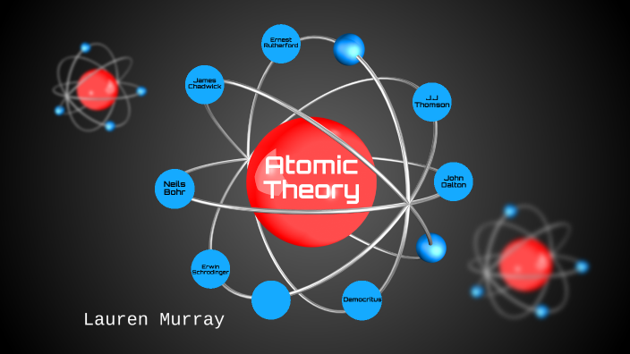 Atomic Legends by Lauren Murray on Prezi