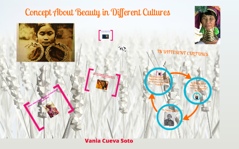 concepto de belleza en diferentes culturas by vania almendra Cueva Soto ...