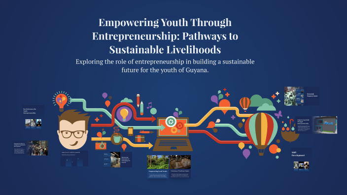 Empowering Youth Through Entrepreneurship: Pathways to Sustainable ...