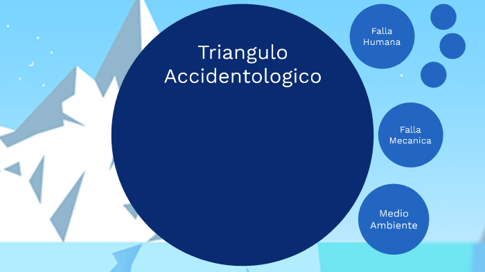 Triangulo Accidentologico by Elias Chaalan on Prezi