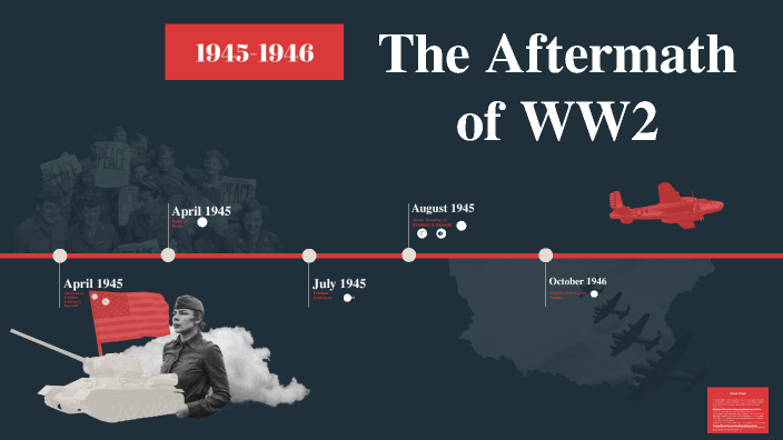1945-1946 TIMELINE by Hanay Darwiche on Prezi