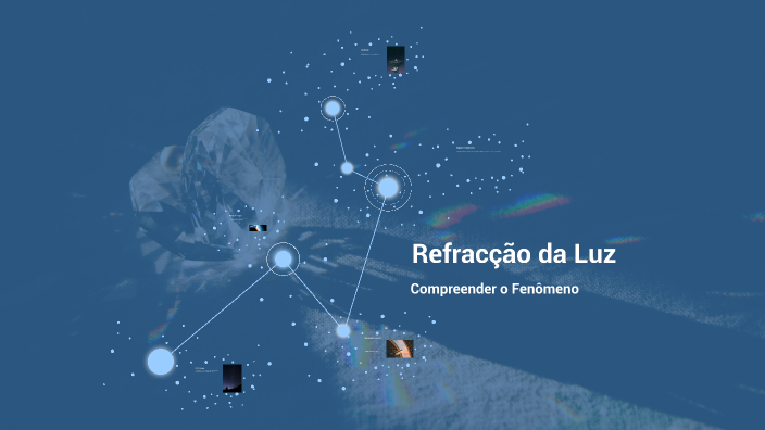 Refracção da Luz by Guilherme Covas on Prezi