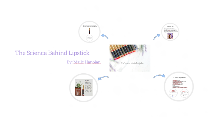 The Science Behind Lipstick by Maile Hanoian on Prezi