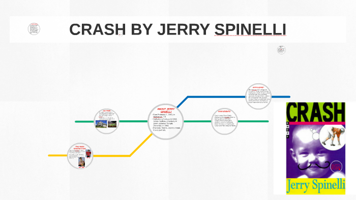 CRASH BY JERRY SPINELLI by Ian Brockway on Prezi