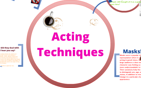 Acting Techniques of Greek Theatre by Zoe McCluskey on Prezi