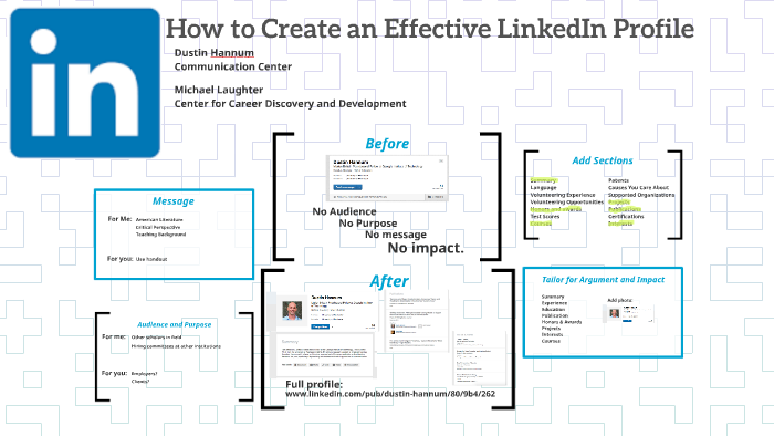 How to Create an Effective Linked Profile by Dustin Hannum on Prezi