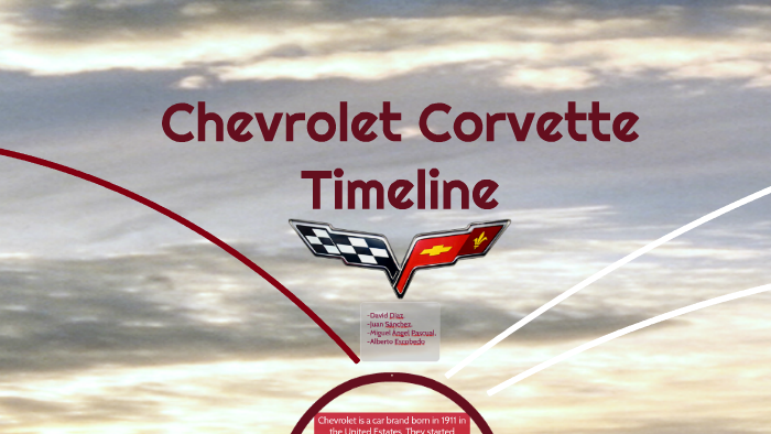 Chevrolet Corvette Timeline by Juan Sánchez López on Prezi