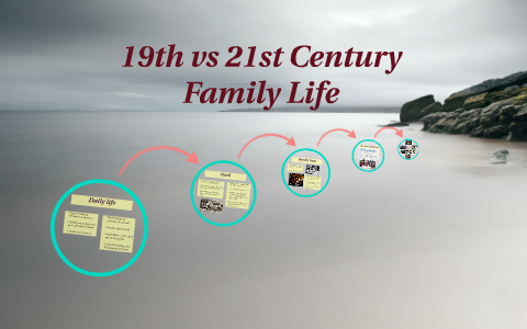 19th vs 21st Century Childhood by Irene Tibenda on Prezi